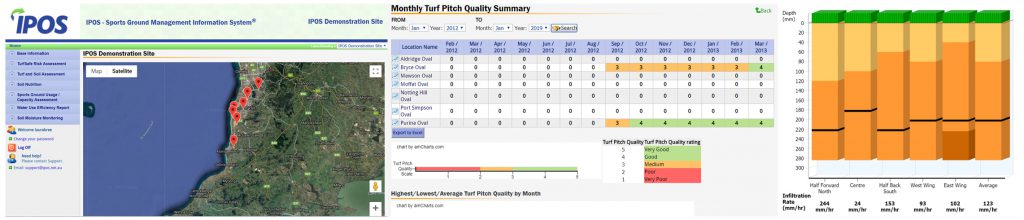Sports Ground Management Information System - IPOS Consulting